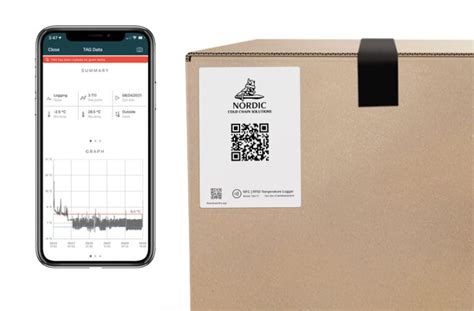 Ensuring Cold Chain Compliance With Temperature Data Loggers In 2025
