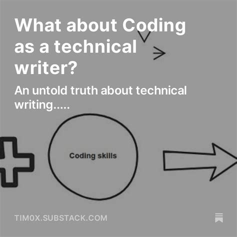 Substack Page Helping Technical Writers With Coding Skills Tim 0x 🦇♟️ Posted On The Topic