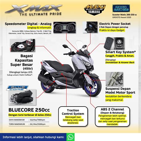 Ada Yang Baru Nih Dari Yamaha X Max 2021 Dealer Resmi Motor Yamaha