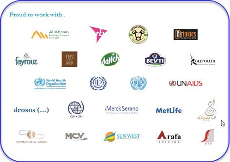 Maged Maher Leading Your Brand To Be On Linkedin Thankyounote