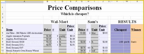 Free Comparison Chart Template Excel Of Excel Spreadsheet Parison Template Price Parison
