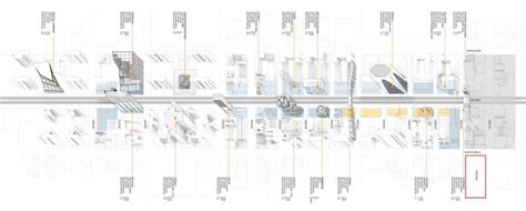 Computational Design In Architecture