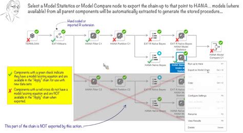 Whats New In Predictive Analytics 3 0 Webcast Not Sap Community
