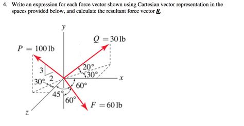 Solved Write An Expression For Each Force Vector Shown Using