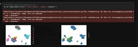 Further Improvements For The Advanced Visualisation Tutorial Issue