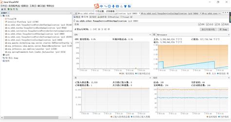 记 微服务cpu100排查之windows版win Cpu过高排查 Csdn博客