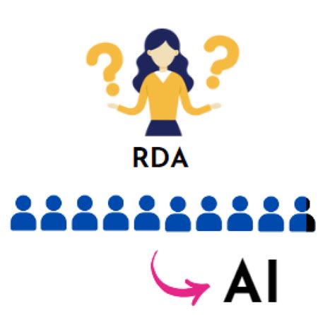 Qual A Diferença Entre Rda Ai Ear E Ul
