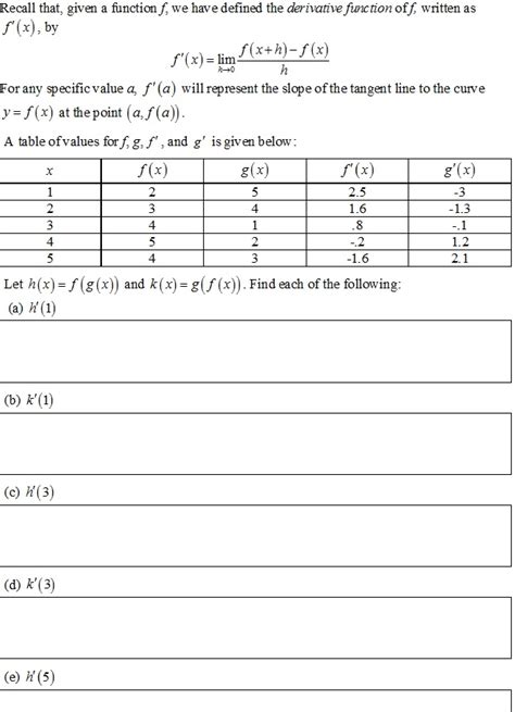 Solved Recall That Given A Function F We Have Defined The