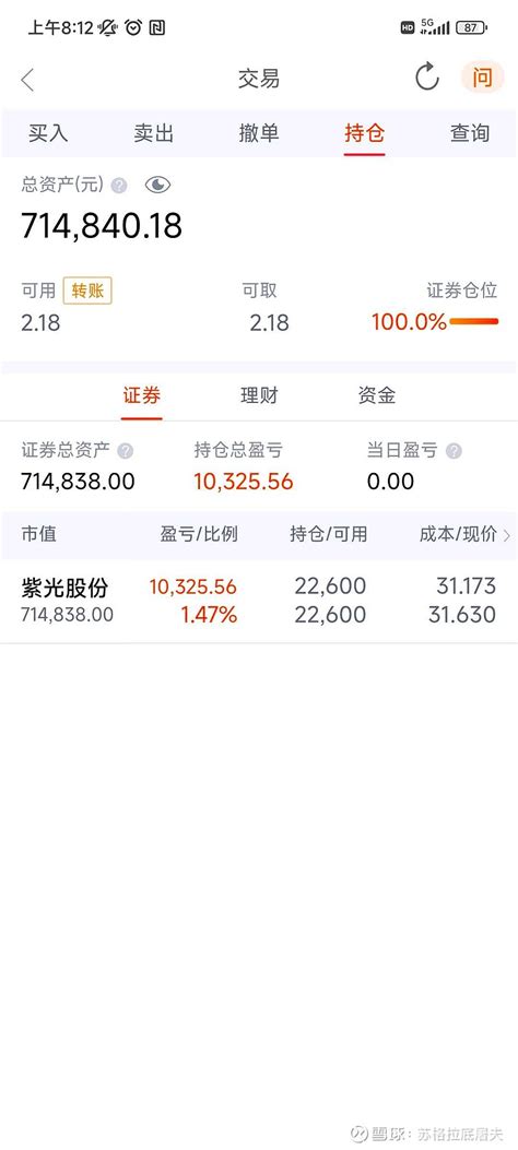 与人斗其乐无穷十四年老韭菜71万实盘 持仓还是未动无线看好紫光近两年的表现准备当长线操作第一阶段目标先到36吧 紫光股份