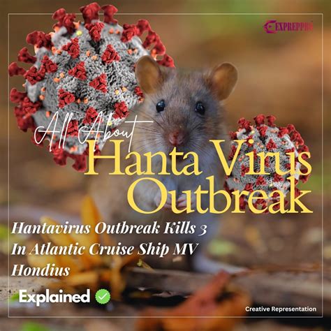 Complete Hantavirus Details In One Shot Upsc ️