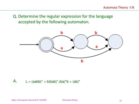 PPT AUTOMATA THEORY II B Questions Answers DFA NFA PowerPoint Presentation ID 1835038