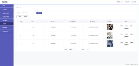 【计算机毕业设计】153相亲网站对于学生而言在经济资源上面可用者很少为了开发相亲网站通过开发软件对硬件的 Csdn博客