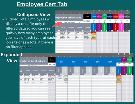 Certificationtraining Tracker Excel Template Etsy
