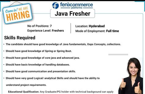 Dhanraj Guntur On Linkedin Javafreshers Trainedjavafreshers Java Springboot Spring
