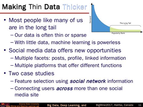 Big Data And Deep Learning Big Data