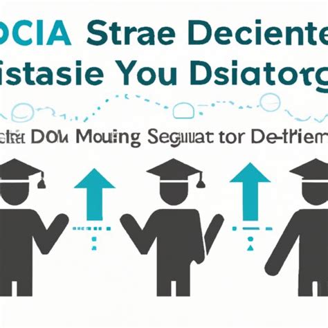 Is A Data Science Degree Worth It Benefits Requirements And Career Opportunities The