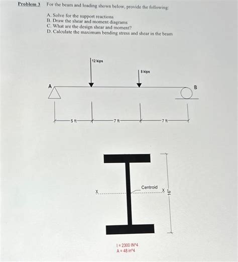 solved problem 3 for the beam and loading shown below