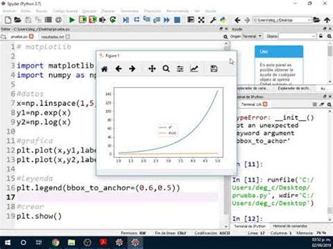 Gráficas en Python y Matplotlib YouTube