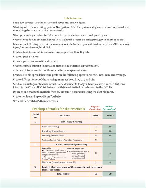 Computer Applications Cbse Code 165 Class 9 Edusoft Drive Page 6