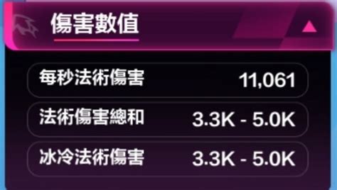 閒聊法術元素怎麼選 火炬之光無限 哈啦板 巴哈姆特