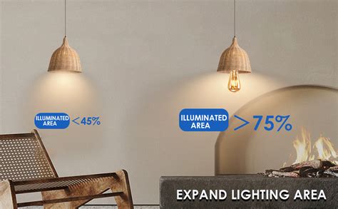 Light Socket Extender Light Bulb Extender 180° Bending Degree E26