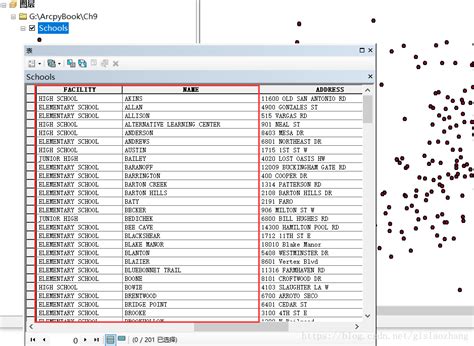 Arcgis Python编程案例 Arcpy数据访问模块arcgis Arcpy 示例 Csdn博客