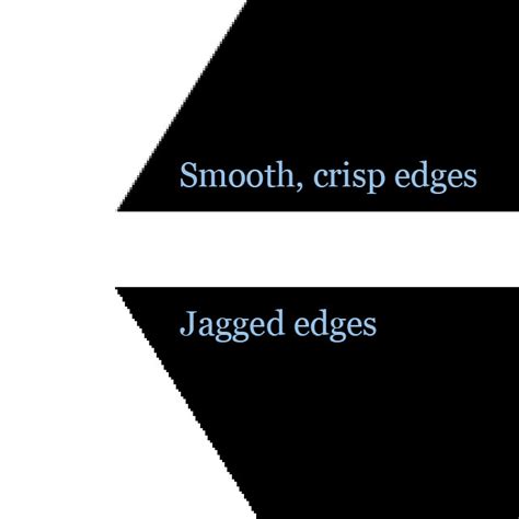 Jagged Edges And How To Avoid Them Pixel Scrapper Digital Scrapbooking Forums