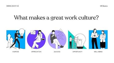 Experience The Incredible Benefits Of A Thriving Remote Work Culture