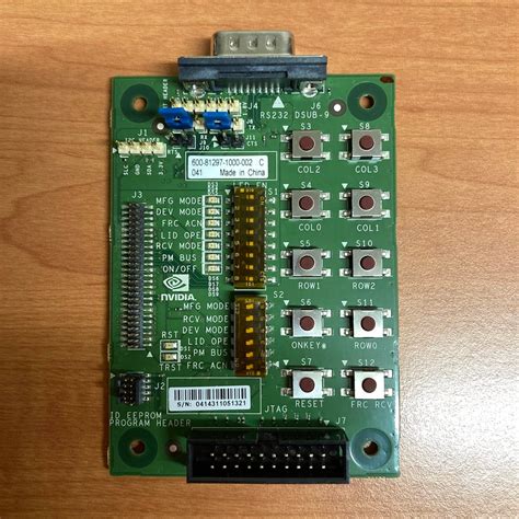 Does Anyone Know What Nvidia Product Is R Nvidia