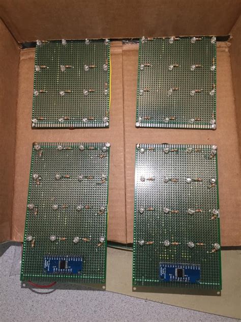 Iot Hand Gesture Video Control