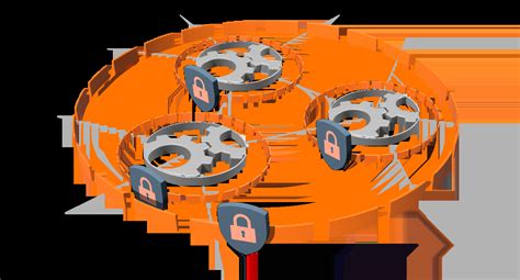 API Access Management