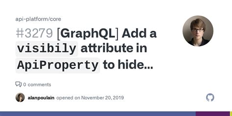 Graphql Add A `visibily` Attribute In `apiproperty` To Hide Fields