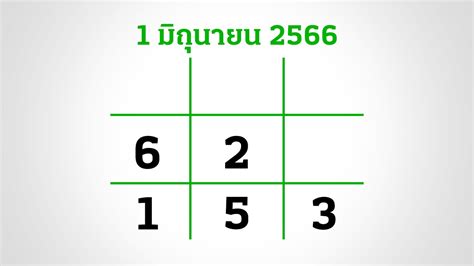 อีก 3 วันหวยออก งวดนี้กองสลากสัญจร จ มหาสารคาม อย่าลืมส่อง เลขเด็ด 1 6 66