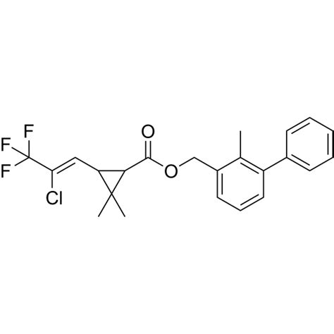 Rac Bifenthrin Medchemexpress