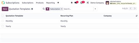 Subscriptions In Odoo 17 Odoo V17 Enterprise Edition Book