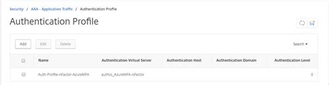 Azure Mfa Nps Extensions With Netscaler Nfactor Authentication James