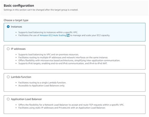 Github Brycehallcloudmicroservices Architecture With Aws Ecs