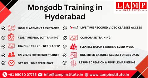 1 Mongodb Training In Hyderabad Best Online Institute 2024