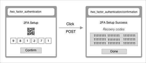 How To Implement Otp Two Factor Authentication In Rails 61 With Devise Two Factor