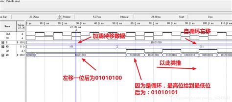 Vhdl通用位移寄存器的实验用vhdl设计一个8位的移位寄存器要求具有同步复位、左移、右移、并行预置数功 Csdn博客