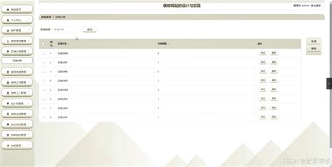 Java计算机毕业设计装修网站的设计与实现（开题程序论文）房子装修设计网站的设计与实现 Csdn博客