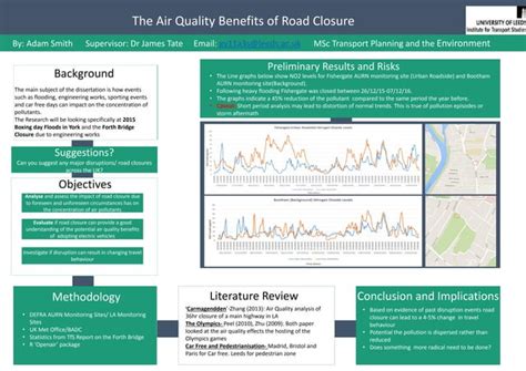 Masters Dissertation Posters 2016 Pdf