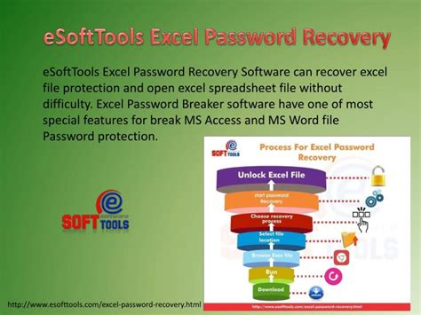 ppt excel password recovery powerpoint presentation free download