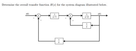 Solved Determine The Overall Transfer Function Hs For The