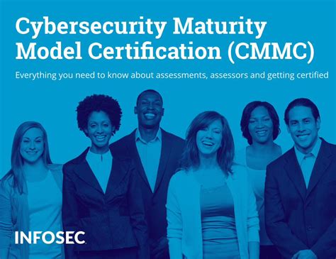 Pdf Cybersecurity Maturity Dokumen Tips
