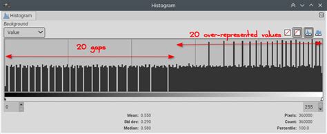 Color Depth In Gimp When To Use What Gimp