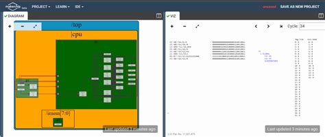 Github Syedhasan7risc V