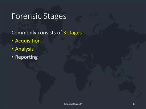 Memory Forensic Investigating Memory Artefact Pptx Operating