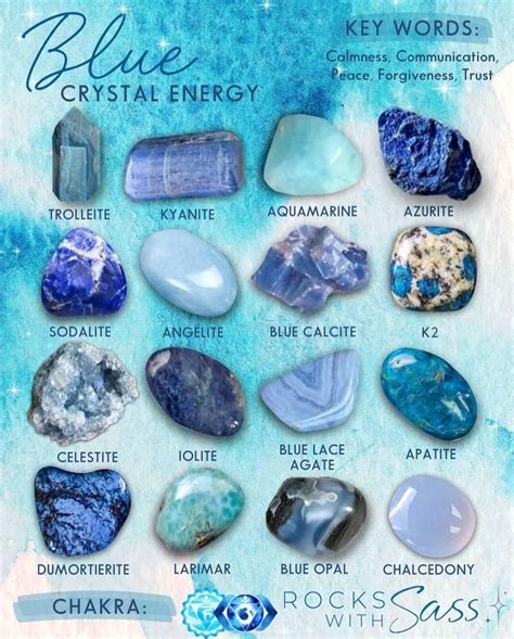 Blue Gemstones Names All Blue Stones Uses Crystal Guide Gemstones