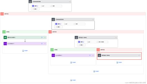 【power automate】实现将审批退回到以往的审批节点 automate可以回滚么 csdn博客